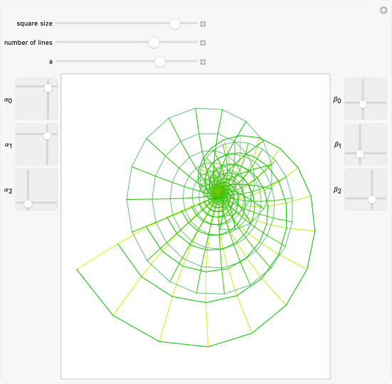 Wolfram Demonstrations Project