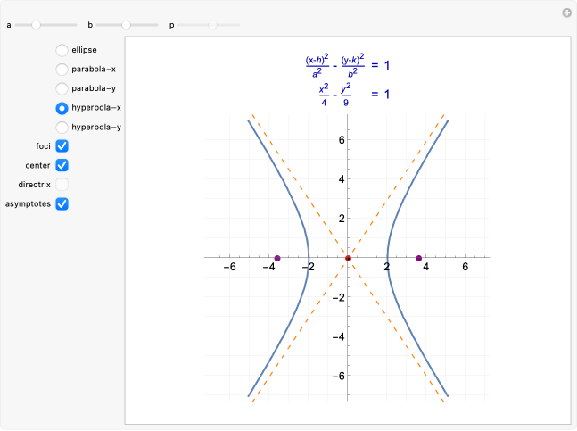 Wolfram Demonstrations Project