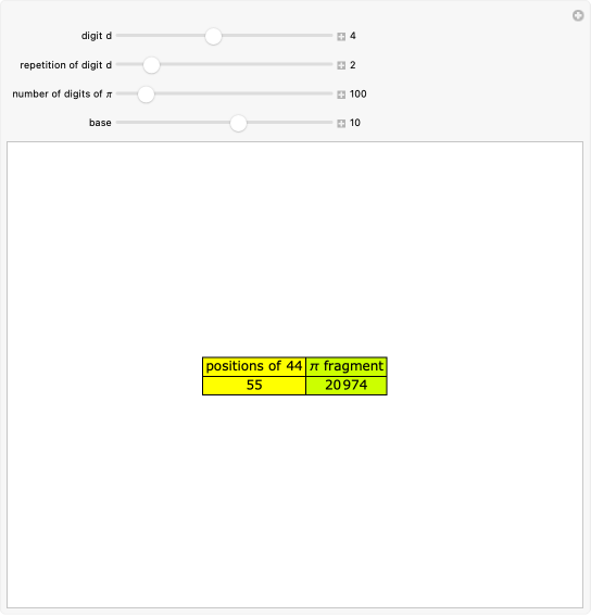 Wolfram Demonstrations Project