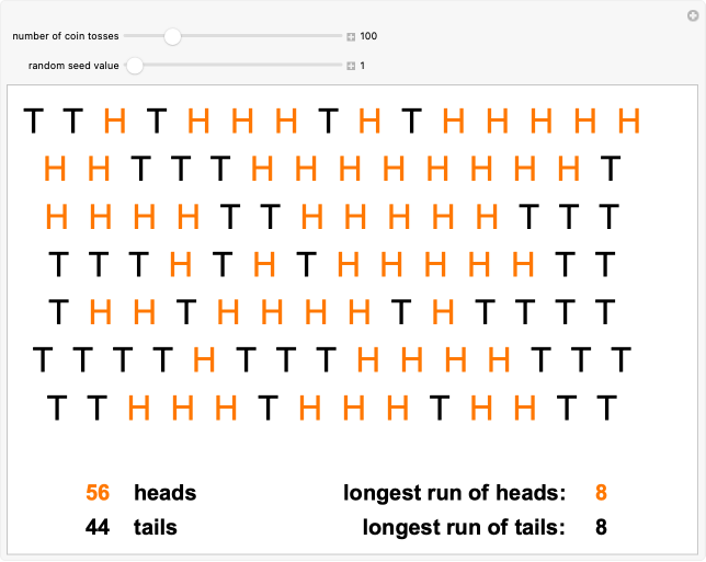 Wolfram Demonstrations Project