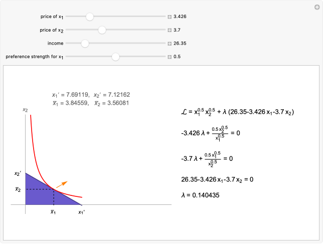 Wolfram Demonstrations Project