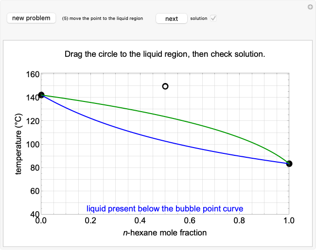 Vapor Liquid Equilibrium PPT Phase Equilibria PowerPoint