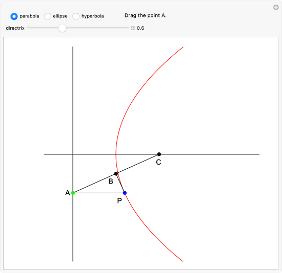 Wolfram Demonstrations Project