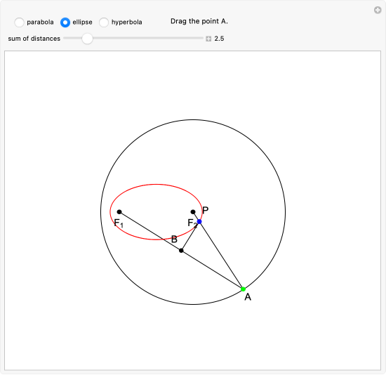 Wolfram Demonstrations Project