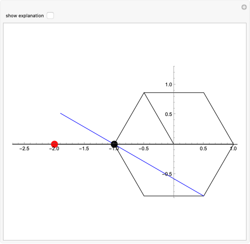 Wolfram Demonstrations Project
