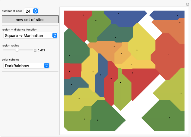 Wolfram Demonstrations Project