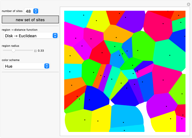 Wolfram Demonstrations Project
