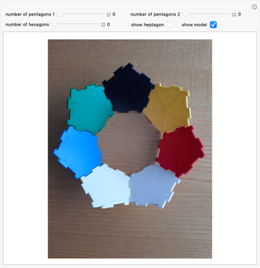 Wolfram Demonstrations Project