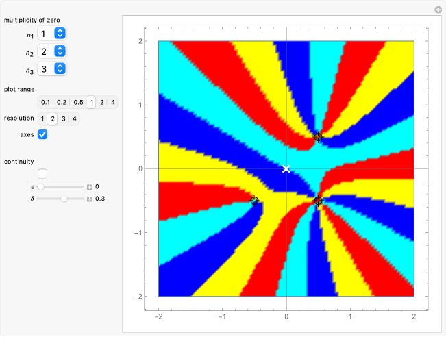 Wolfram Demonstrations Project