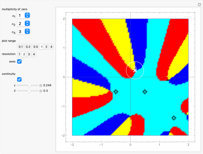 Wolfram Demonstrations Project