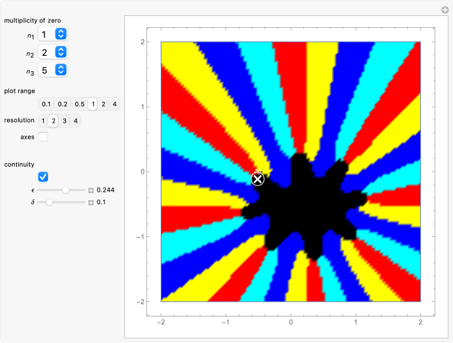 Wolfram Demonstrations Project