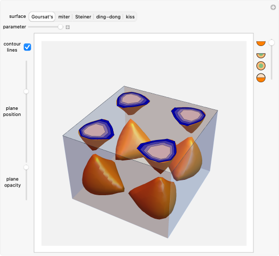 Wolfram Demonstrations Project
