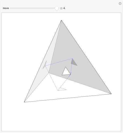 Wolfram Demonstrations Project