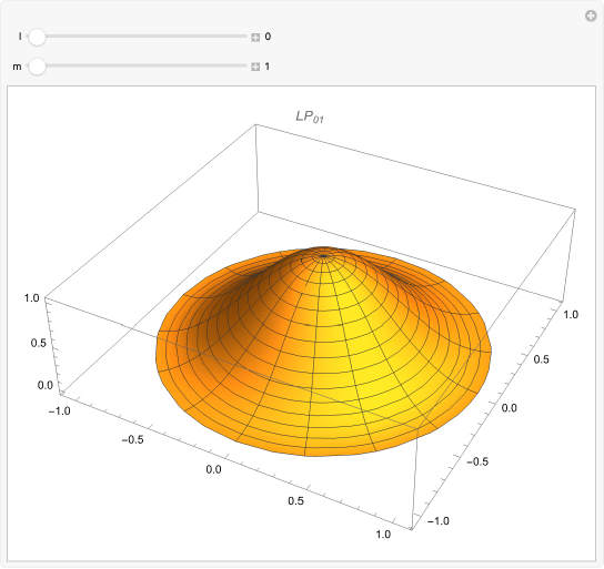Wolfram Demonstrations Project