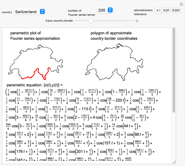 Wolfram Demonstrations Project