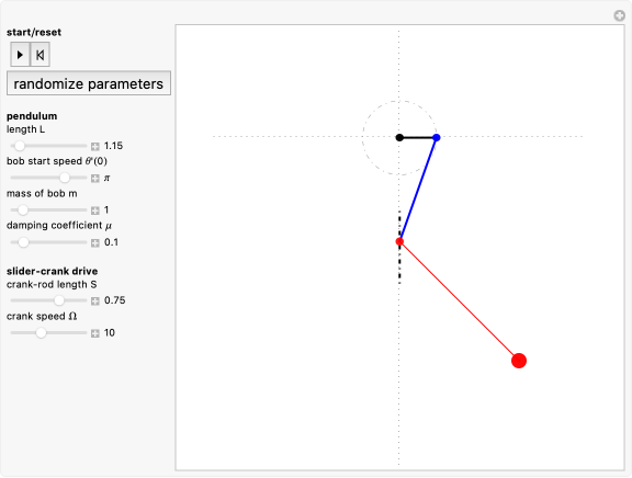 Wolfram Demonstrations Project