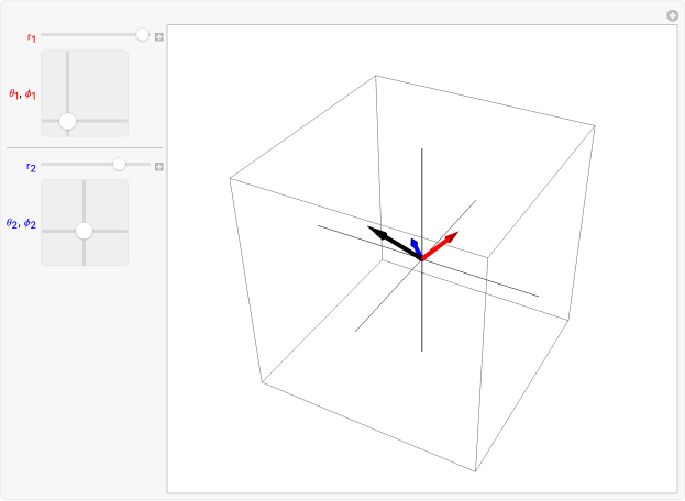 Wolfram Demonstrations Project