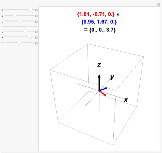 Wolfram Demonstrations Project