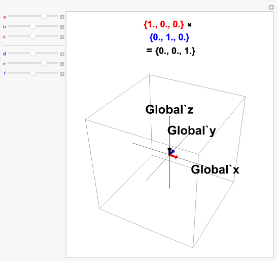 Wolfram Demonstrations Project