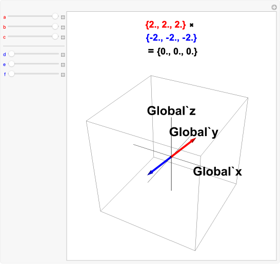 Wolfram Demonstrations Project