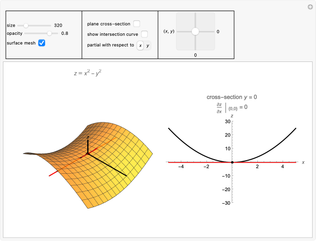 Wolfram Demonstrations Project