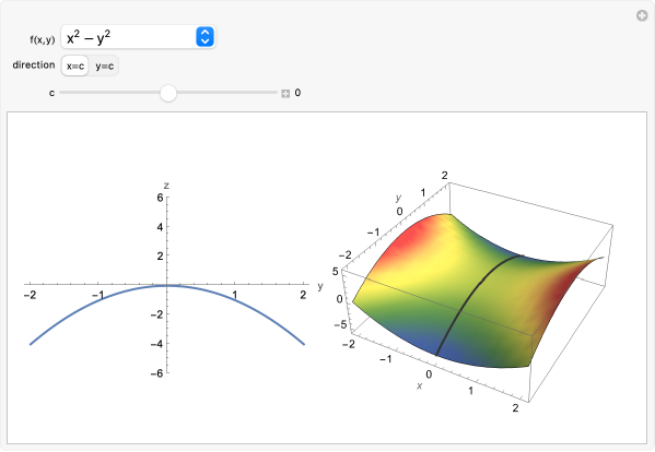 Wolfram Demonstrations Project Wolfram Demonstrations Project