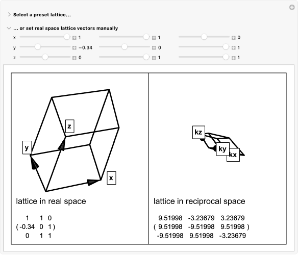 Wolfram Demonstrations Project