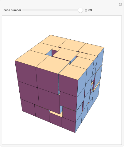 Wolfram Demonstrations Project