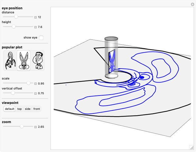 Wolfram Demonstrations Project