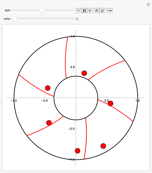 Wolfram Demonstrations Project