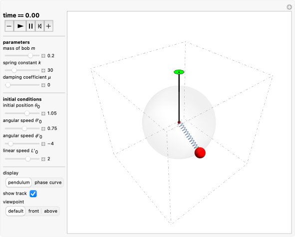 Wolfram Demonstrations Project