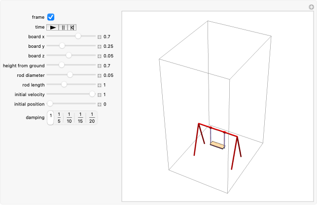 Wolfram Demonstrations Project