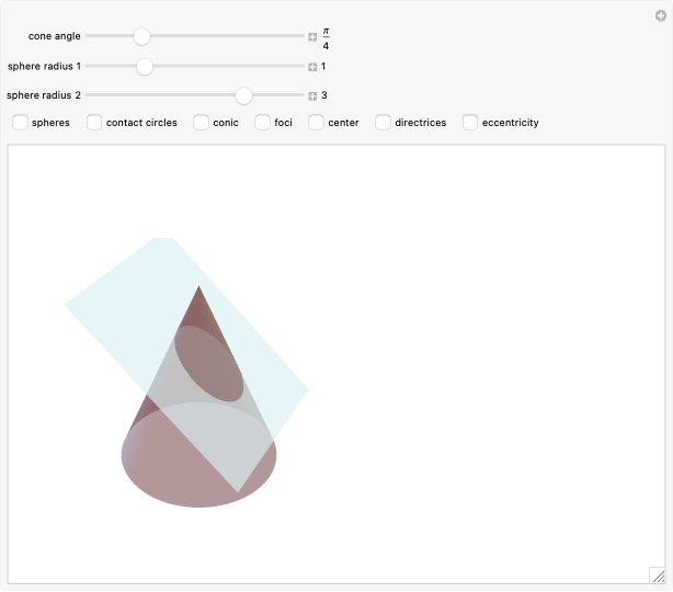 Wolfram Demonstrations Project