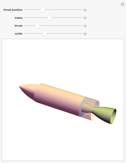 Wolfram Demonstrations Project