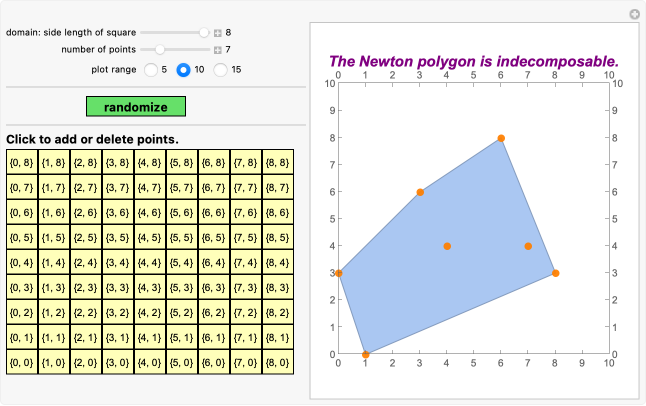 Wolfram Demonstrations Project