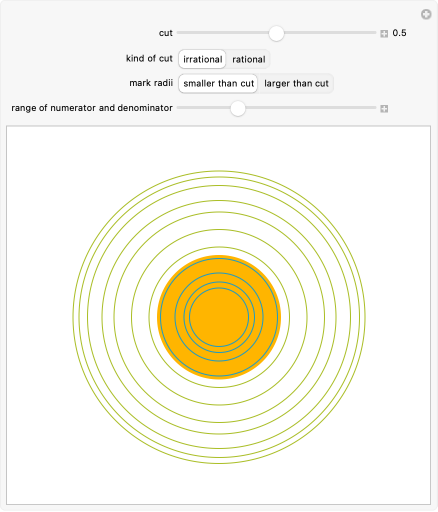 Wolfram Demonstrations Project