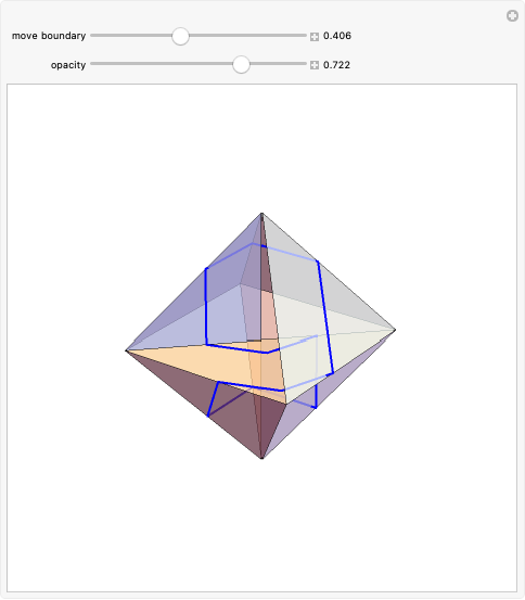 Wolfram Demonstrations Project