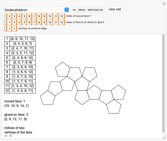 Wolfram Demonstrations Project