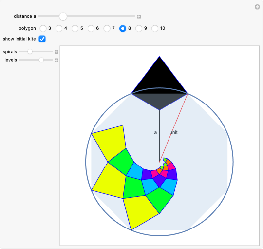 Wolfram Demonstrations Project