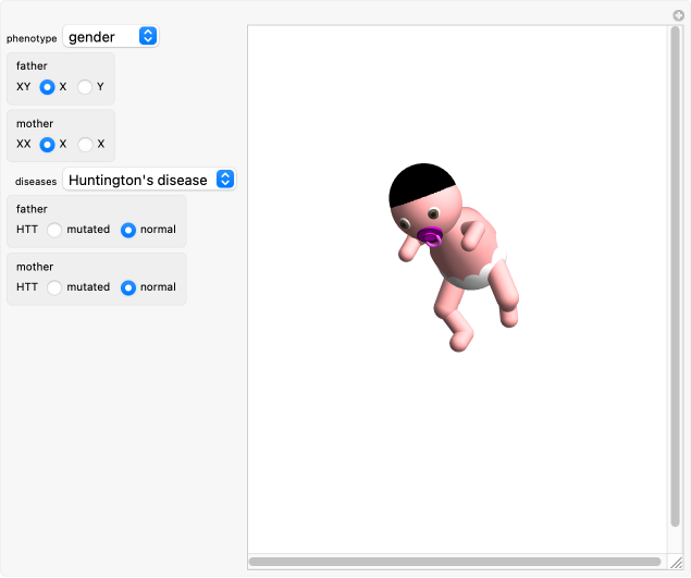 Wolfram Demonstrations Project