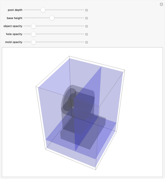 Wolfram Demonstrations Project