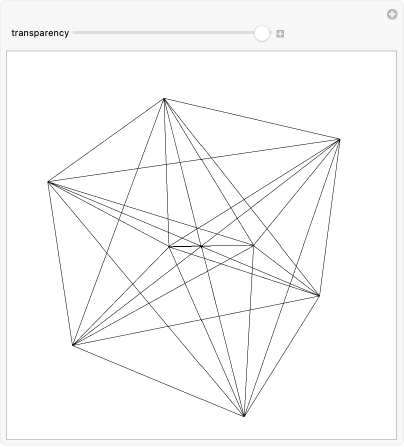 Wolfram Demonstrations Project