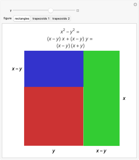 Wolfram Demonstrations Project