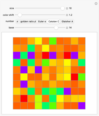 Wolfram Demonstrations Project