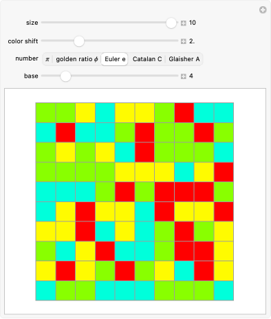 Wolfram Demonstrations Project
