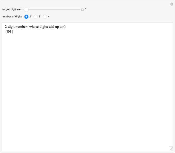 Wolfram Demonstrations Project
