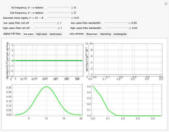Wolfram Demonstrations Project