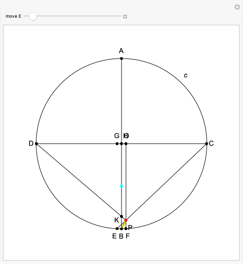 Wolfram Demonstrations Project