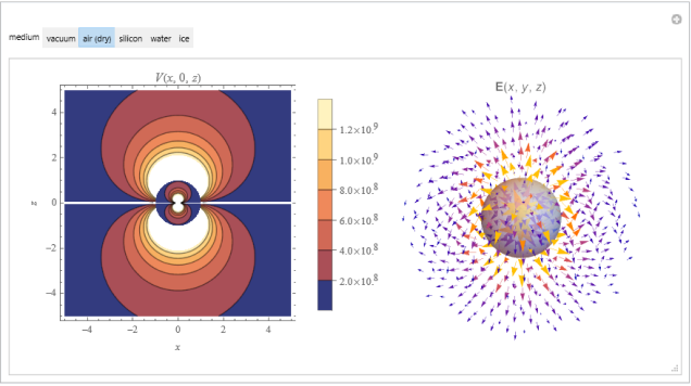 Wolfram Demonstrations Project