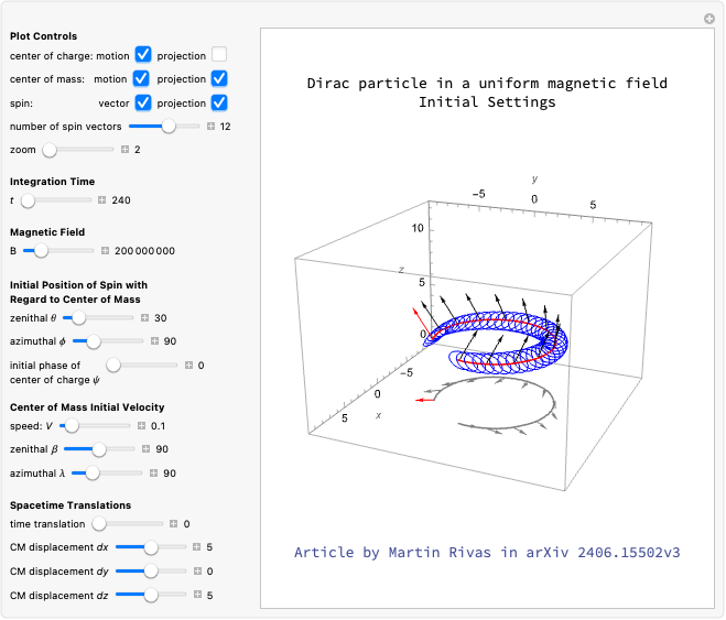 Wolfram Demonstrations Project
